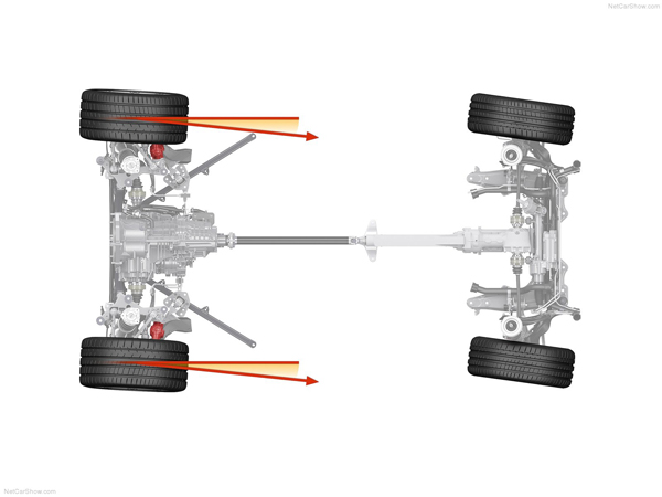 Steer from the rear | Autocar India