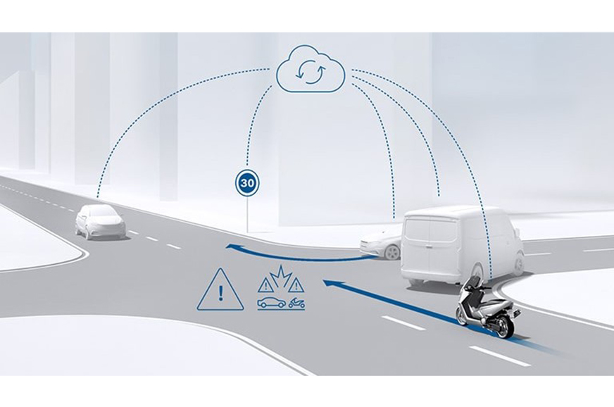 Bosch discusses its two-wheeler plans for the future. | Autocar India