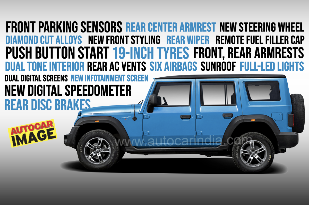 Mahindra Thar price, Thar 5-door, Thar Armada launch date, feature list ...