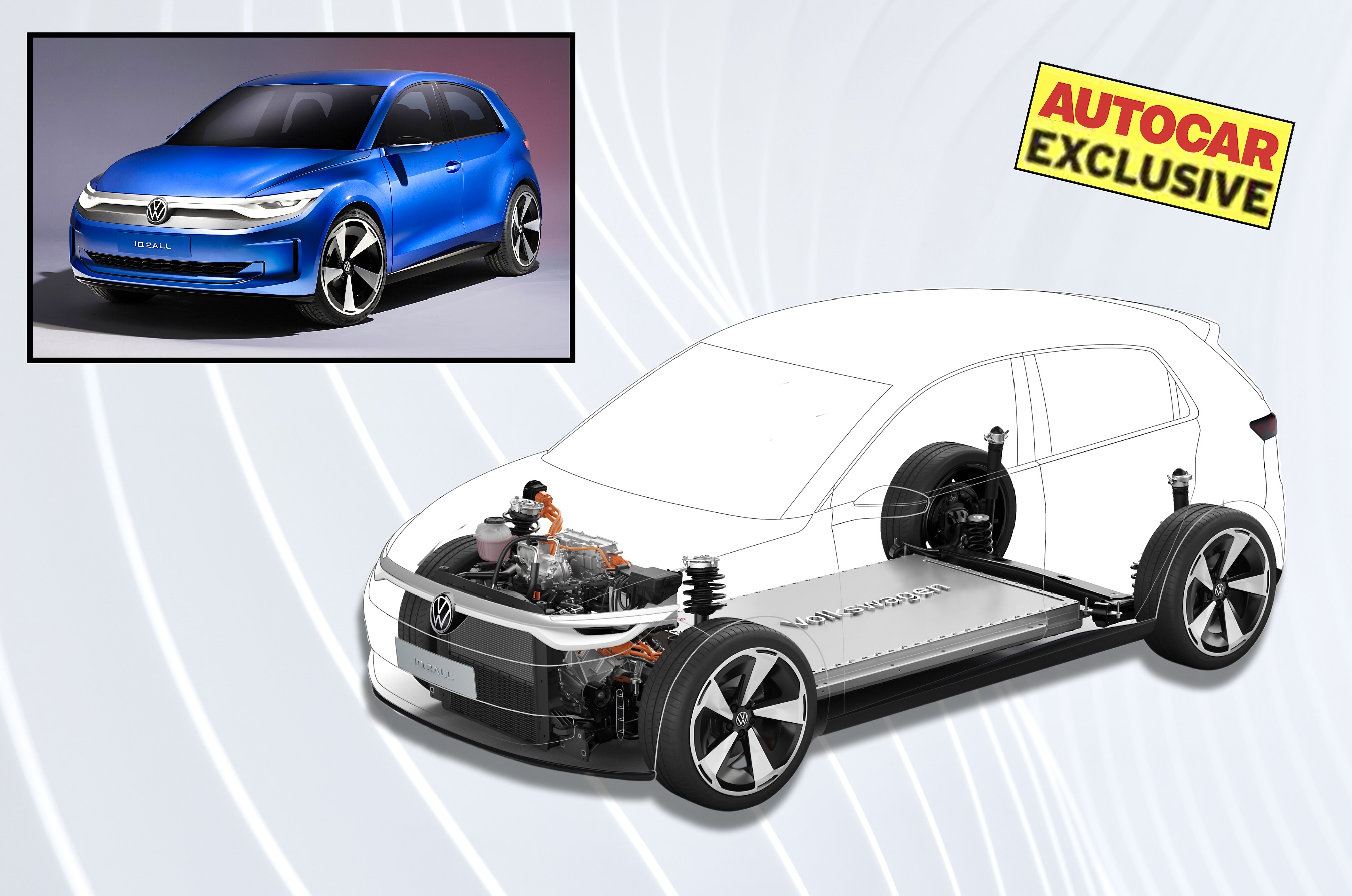 Skoda Kushaq, EV, Volkswagen car, MEB, CMP plaform, Taigun EV ...