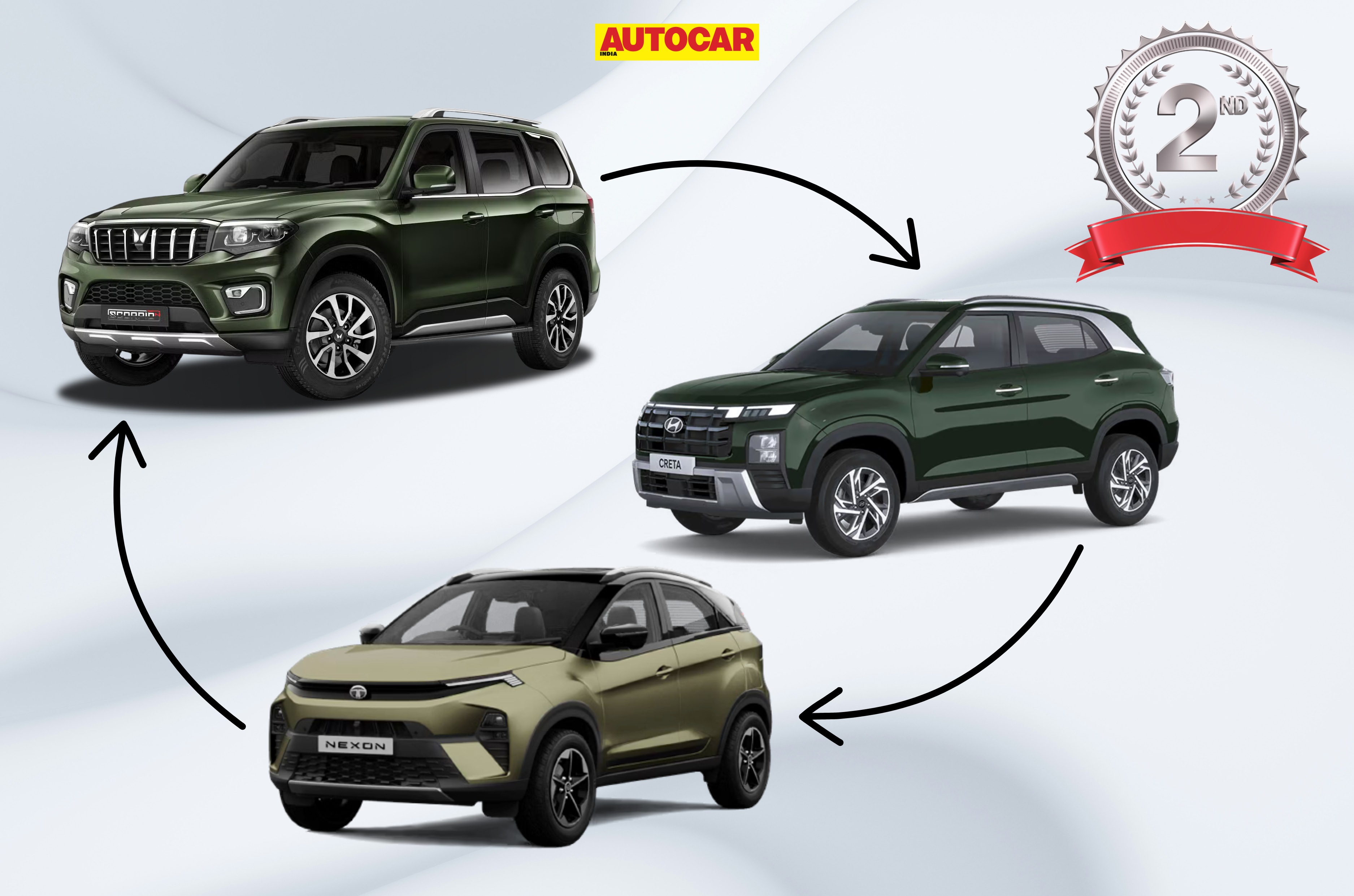 Top EV car sales July 2025: Tata Motors increases lead on MG and ...