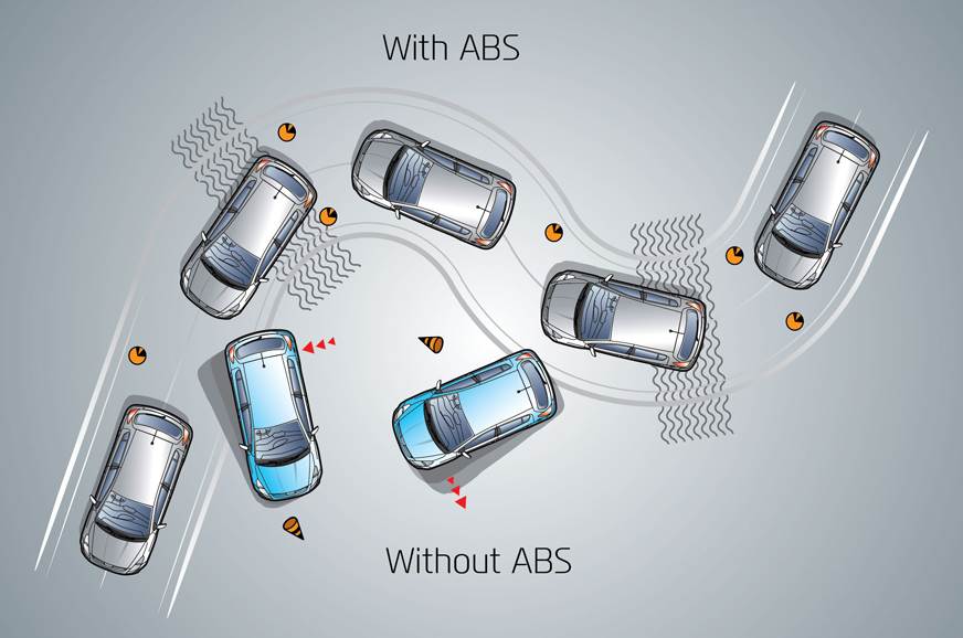 New cars and bikes to get safer this year in 2019 with added safety ...