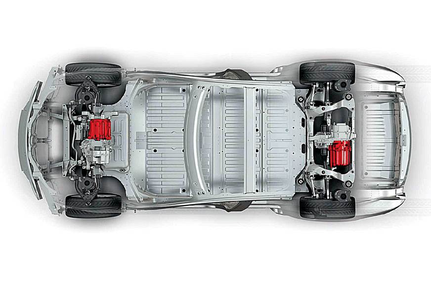 Electric vehicles: All your EV FAQs answered | Autocar India