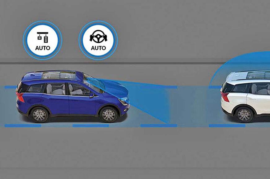 2021: Looking back at the year gone by | Autocar India