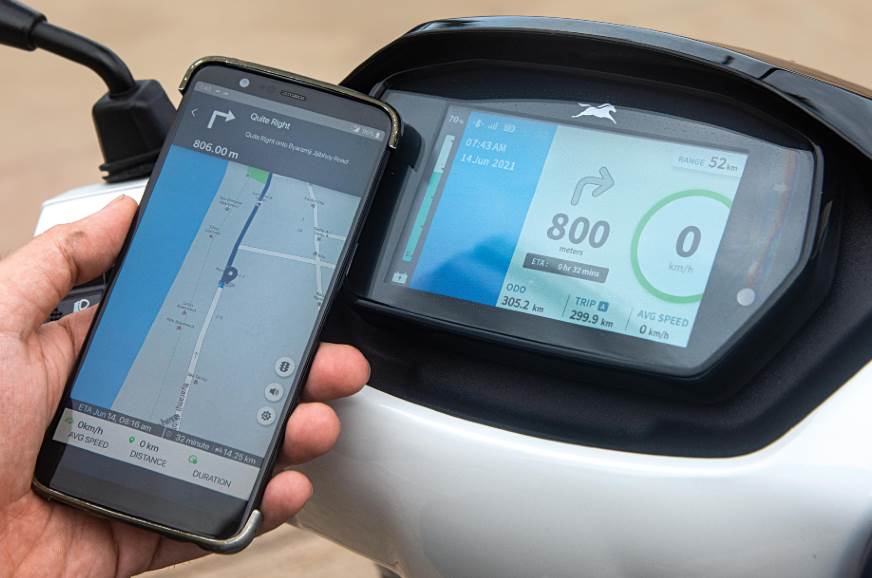 TVS iQube review, road test - Autocar India