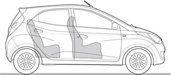 Hyundai Eon review, test drive - Autocar India