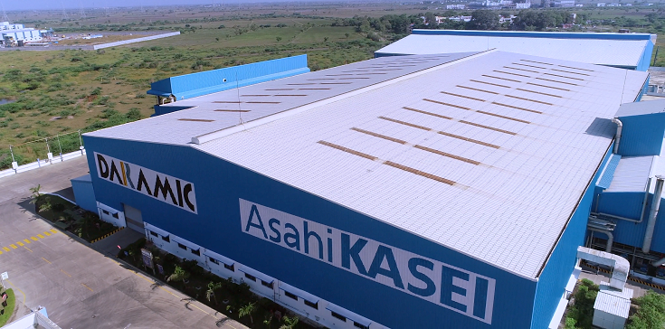 Daramic doubles production capacity at Dahej plant, exploring export ...