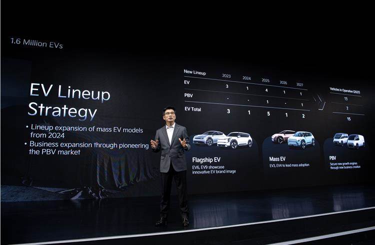 Auto news,Automobile Industry news,Latest Auto News ,Auto Reports ...