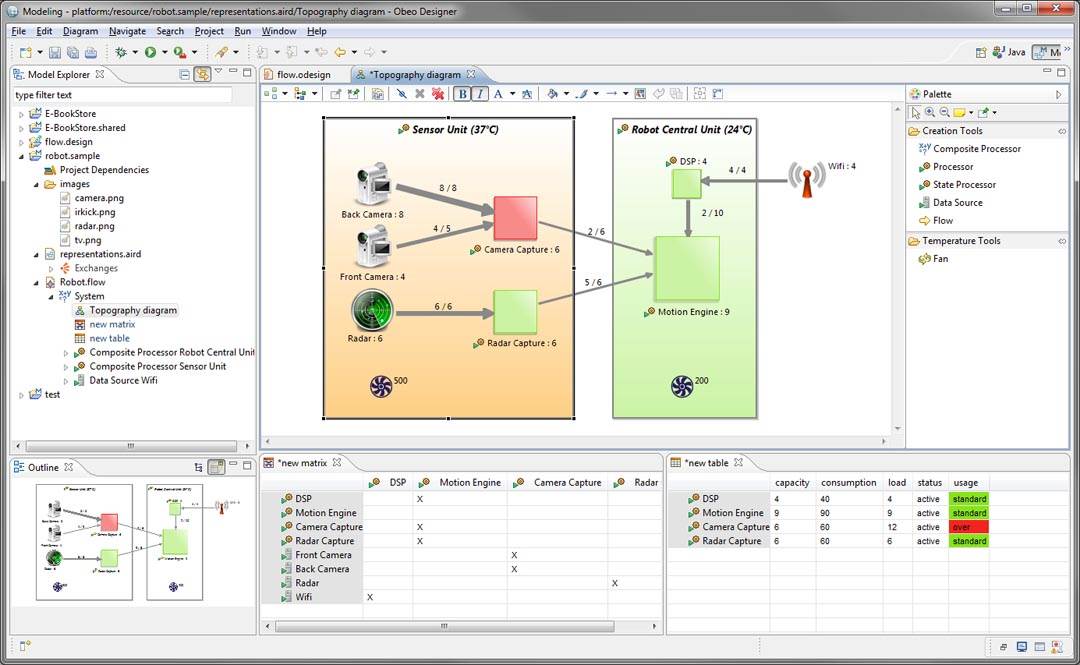 Siemens reveals new software to drive more efficient and informed ...