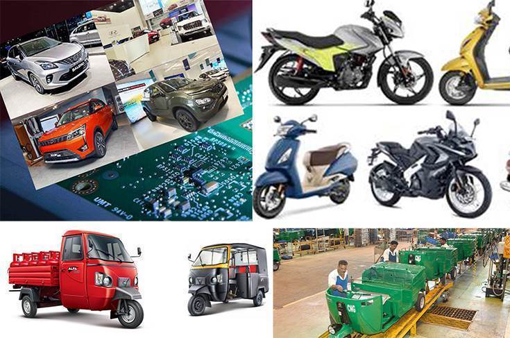 Vehicle retail sales grow 27 percent in June: FADA | Autocar Professional