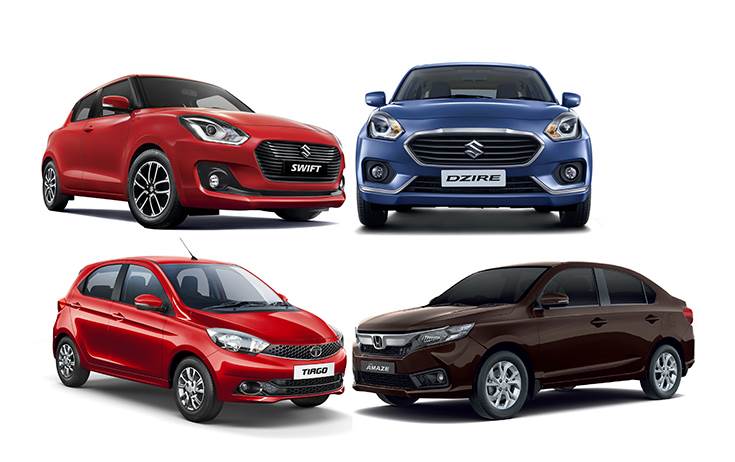 Automobile Industry Sales analysis News Updates Reports Sales Analysis ...