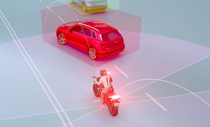 Ride Vision’s two-wheeler safety tech targets OEMs, aftermarket and ...