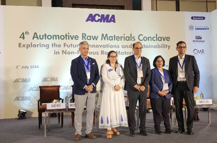 ACMA bets on innovative raw materials from sustainability perspective ...