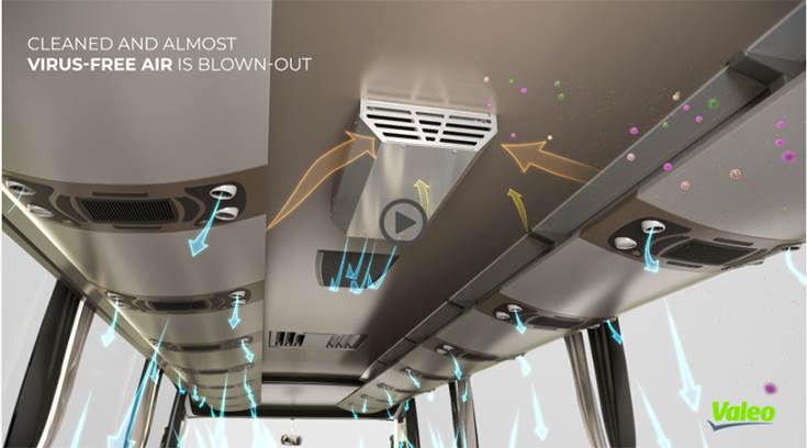 Valeo’s Covid-19-protective shield for buses wins VDA innovation award ...