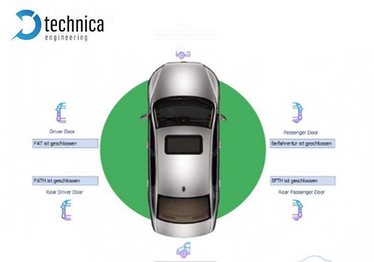 KPIT acquires Technica Engineering to accelerate drive towards software ...