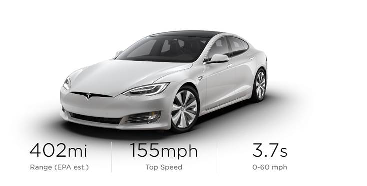 Tesla Model S Long Range Plus can go farther than any other EV on the ...