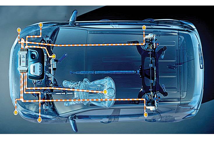 How secure is the realm of connected cars? | Autocar Professional