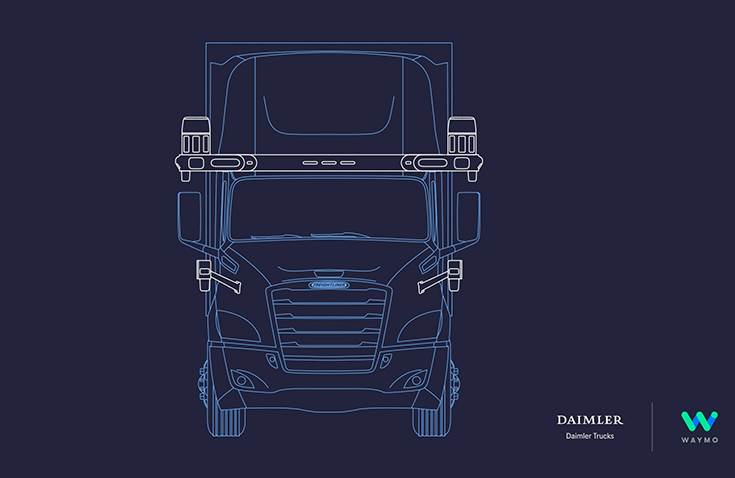 Daimler Trucks and Waymo to partner for autonomous SAE Level 4 trucks ...