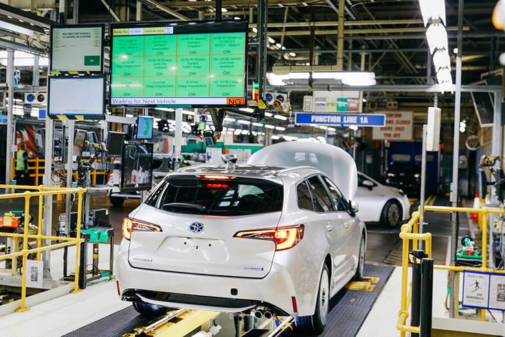 Toyota cuts FY2022 production forecast by 300,000 units due to chip ...