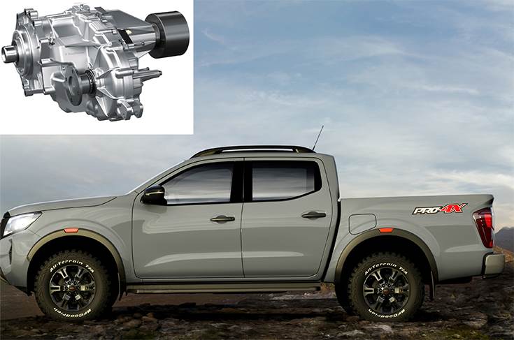 Latest International Vehicles News, Special Features, Videos , Reports ...