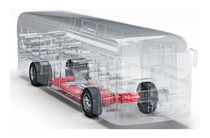 FEV makes technological strides in e-bus development | Autocar Professional