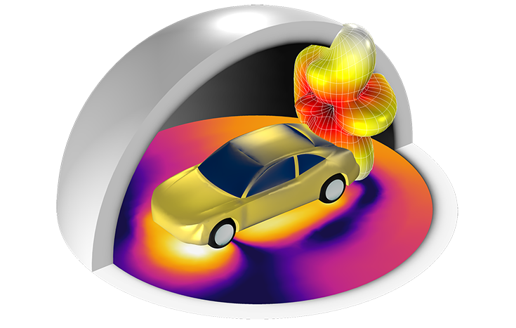 The more of physics simulations, closer the real-world mode: Comsol ...
