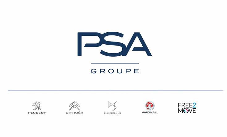 PSA Group achieves record profits despite 10% sales slide in 2019 ...