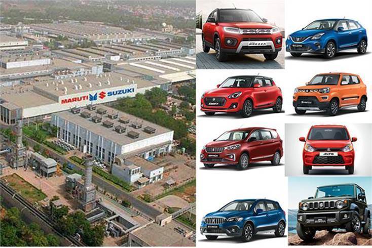 Maruti Suzuki India’s Q1 margin hit due to rising commodity prices ...