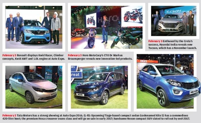 2016 Flashback: Capturing the Automotive Moments in India | Autocar ...