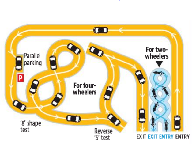 Maruti Suzuki to set up 12 automated driving test centres in Delhi ...