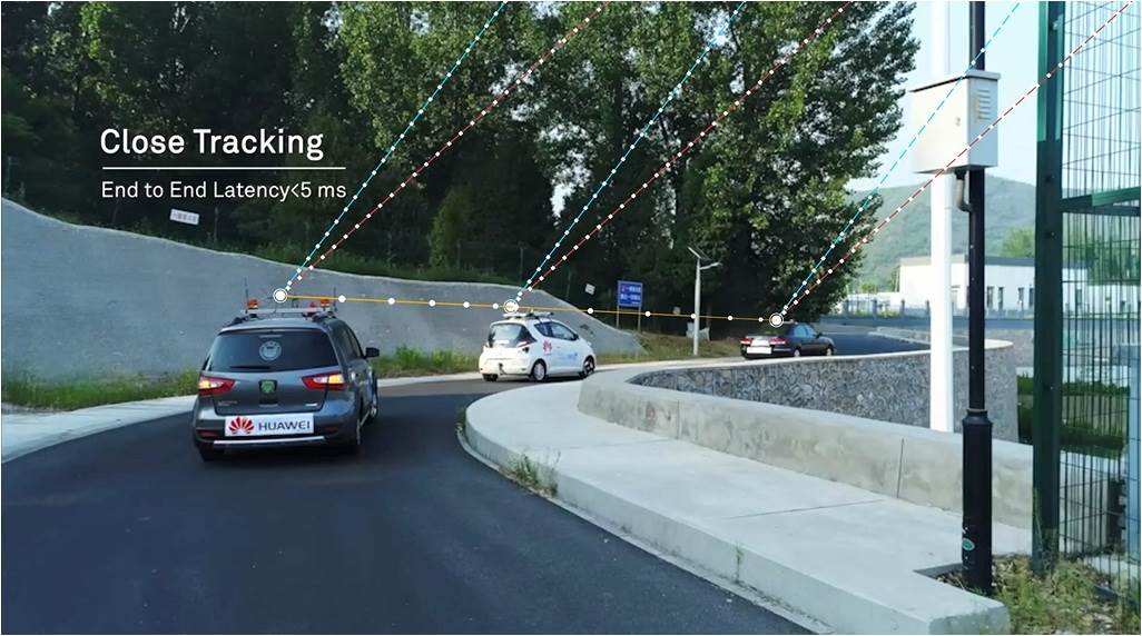 SAIC and Huawei conduct tele-operated driving test in Shanghai ...