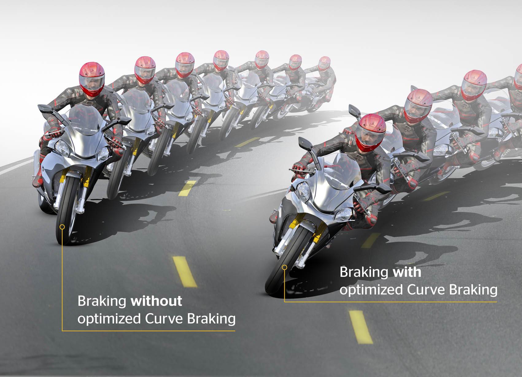 Continental develops optimised curve braking for safer braking on two ...