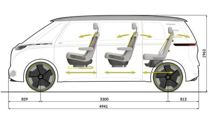 Volkswagen reveals Microbus concept at Detroit Motor Show | Autocar ...