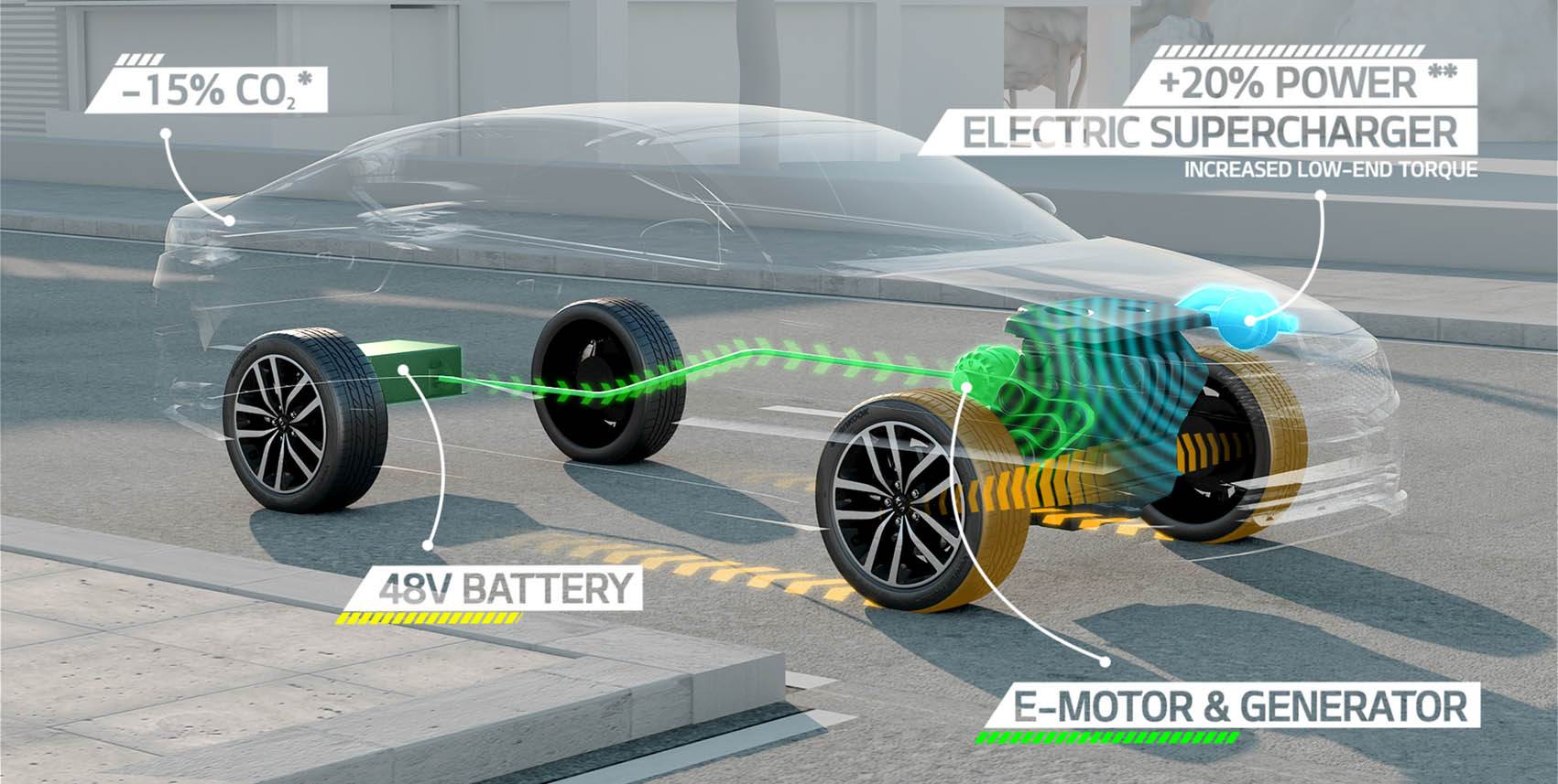 Advanced lead-carbon batteries could help deliver a new generation of ...