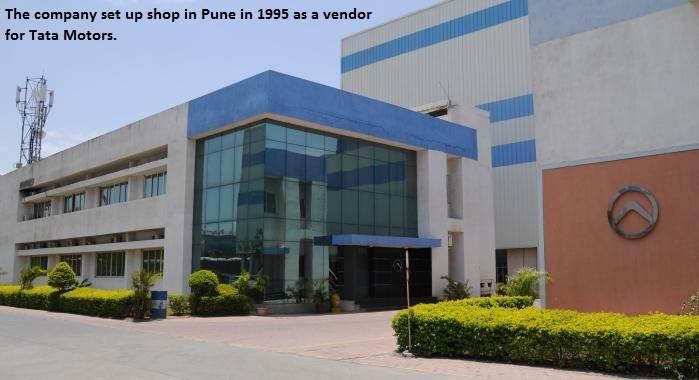 Autoline Industries to diversify for turnaround | Autocar Professional