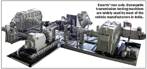 Machining growth the Dynaspede way | Autocar Professional