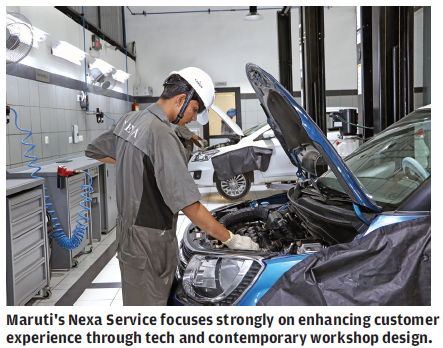 How India’s top 2 OEMs service 2m cars every month | Autocar Professional