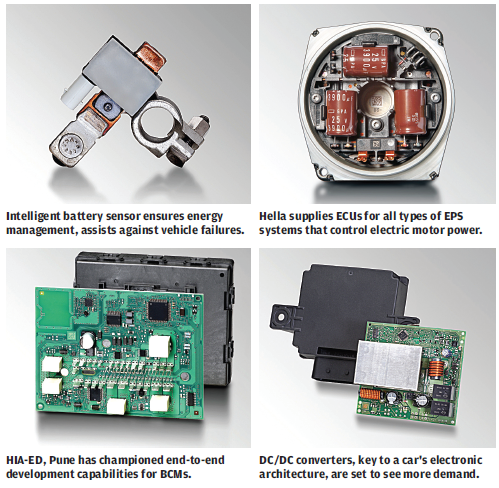 Hella India Automotive to ride high demand for electronics in vehicles ...