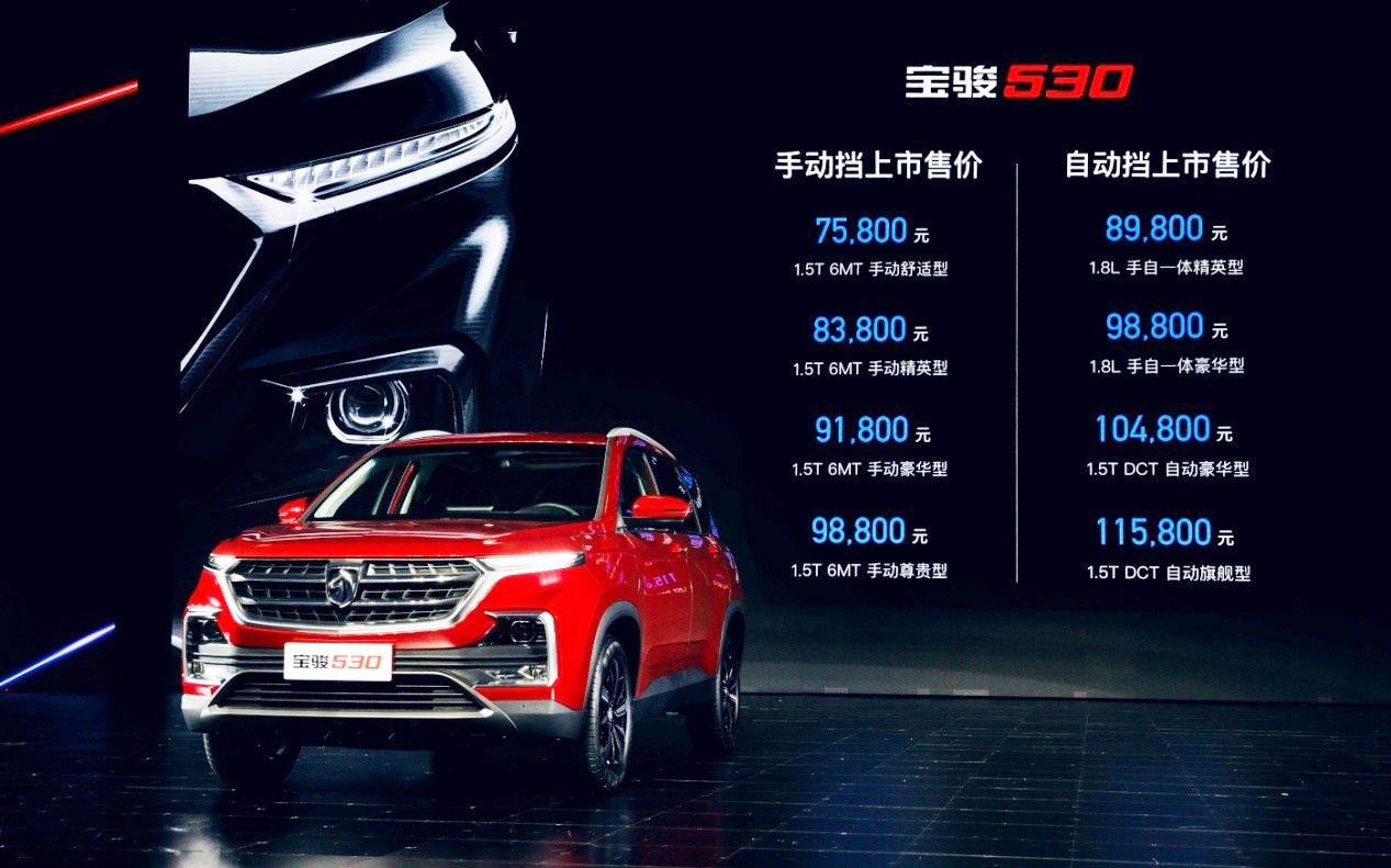 SAIC-GM-Wuling launches Baojun 530 compact SUV | Autocar Professional