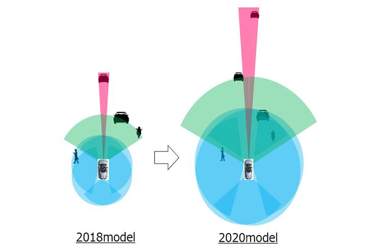 Pioneer develops mass-production model of 3D-LiDAR sensor | Autocar ...