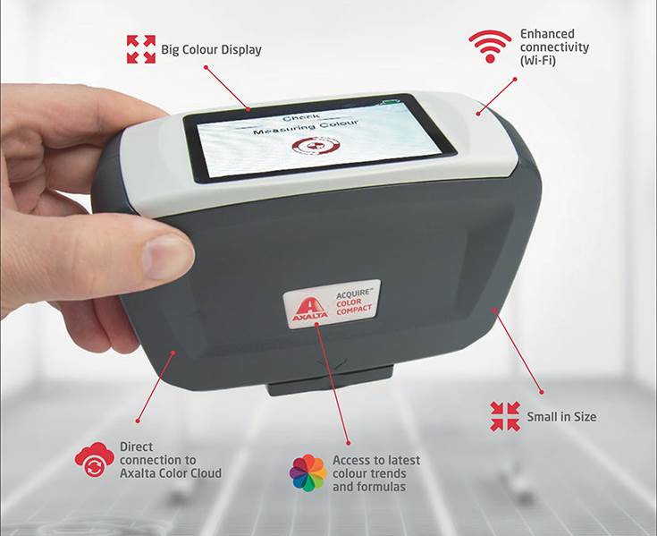 Axalta launches new lightweight spectrophotometer for APAC markets ...
