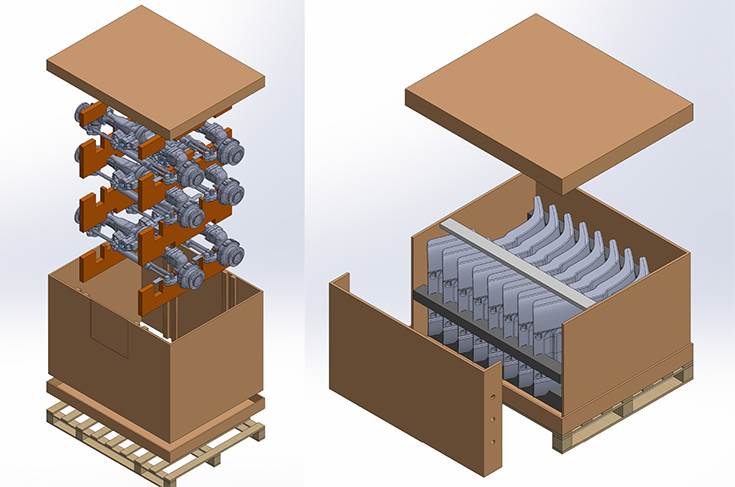 Promoted: Innovative and sustainable packaging for the automotive ...