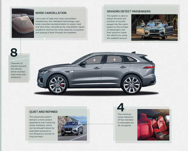 Advanced, broad-band active noise cancellation now available in cars ...