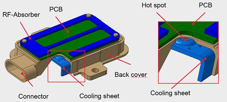 Lanxess develops concept radar sensor with integrated thermal ...