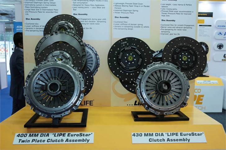 Setco Auto gets BS VI ready | Autocar Professional