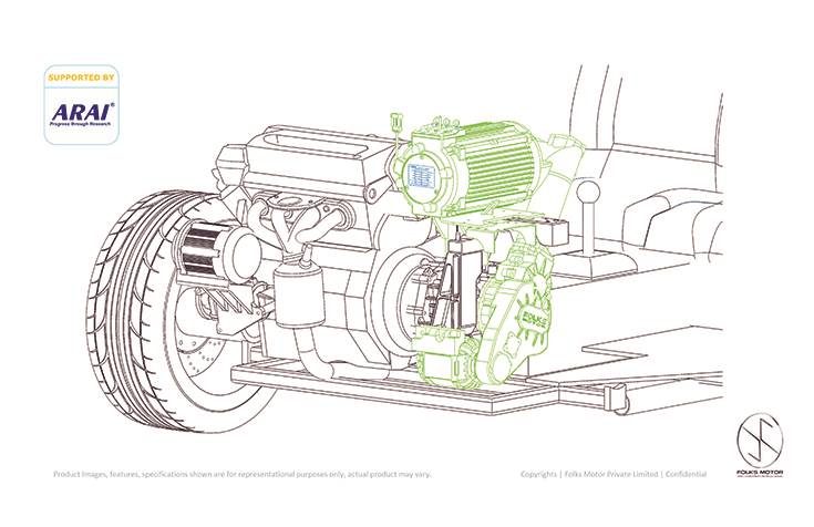 Folks Motor develops hybrid-electric retrofit solution for cars in ...