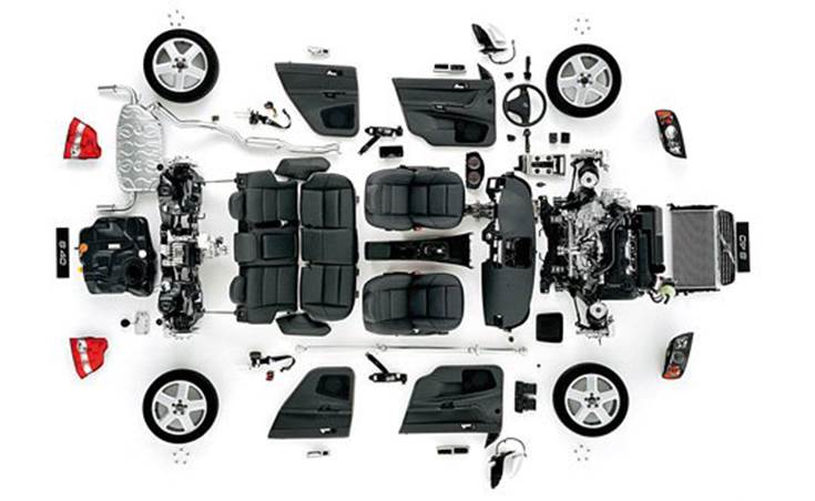 SIAM and ACMA | Autocar Professional