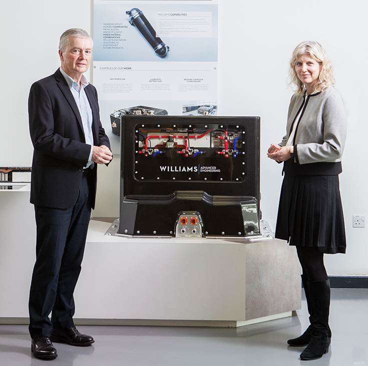 Williams Advanced Engineering and Castrol to co-develop EV fluids ...