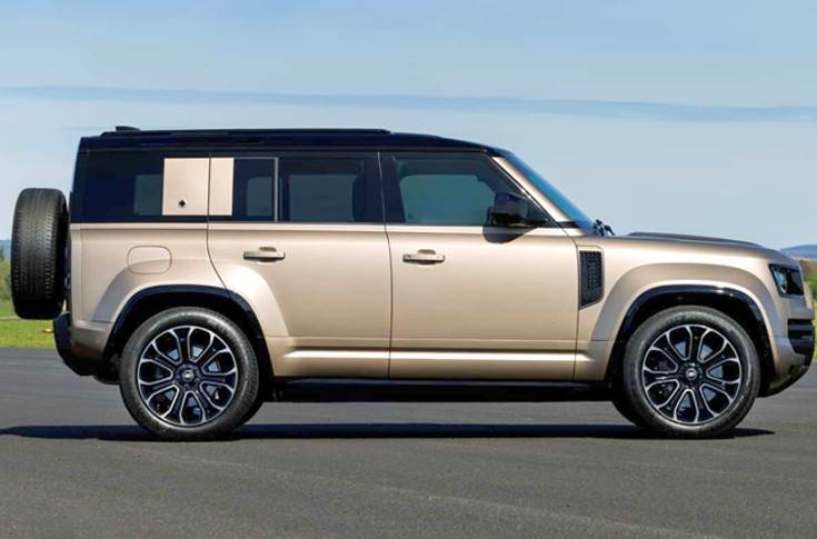 Defender Octa priced at Rs 2.65 crore | Autocar Professional