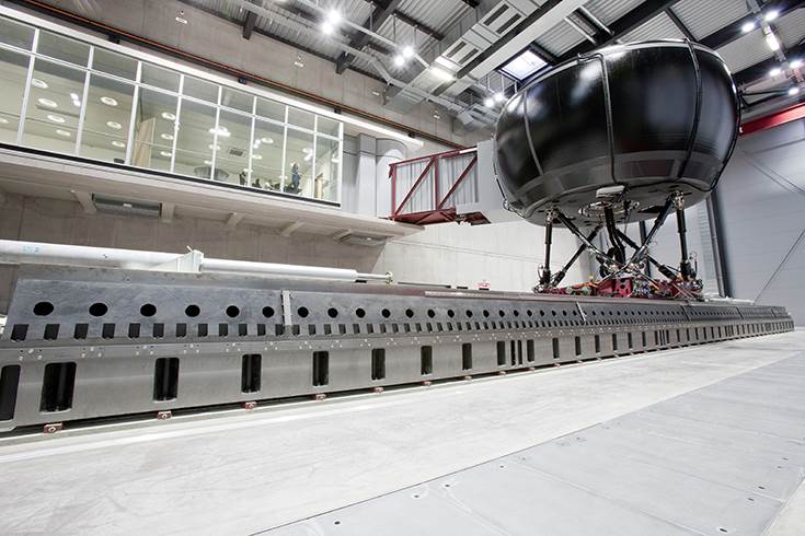 Mercedes-Benz driving simulator: A decade of virtual journey into the ...